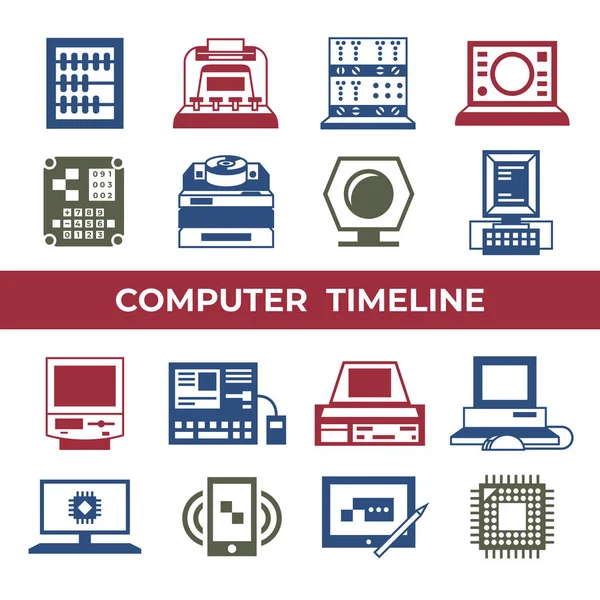 Digital Vector Personal Computer Timeline Technology Icons Set ...