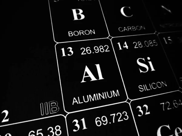 Heavy metals Stock Photos, Royalty Free Heavy metals Images | Depositphotos