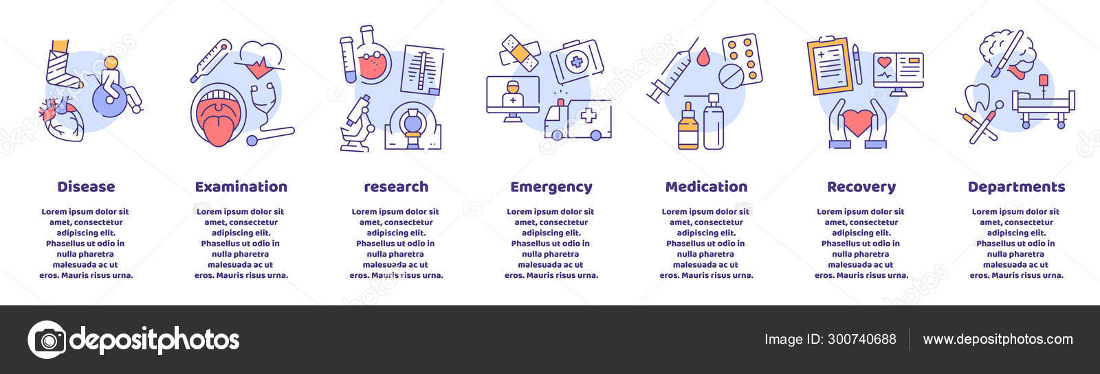 Disease treatment process vector infographic template Stock Vector ...