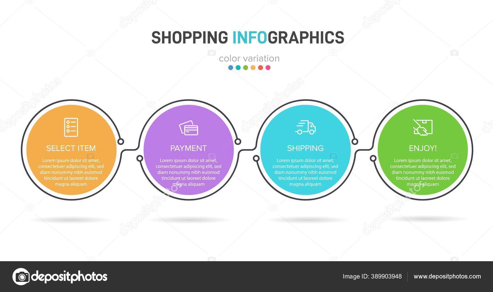Concept of shopping process with 4 successive steps. Four colorful ...
