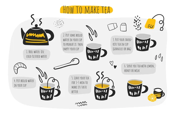 Tea brewing instructions Vector Art Stock Images | Depositphotos