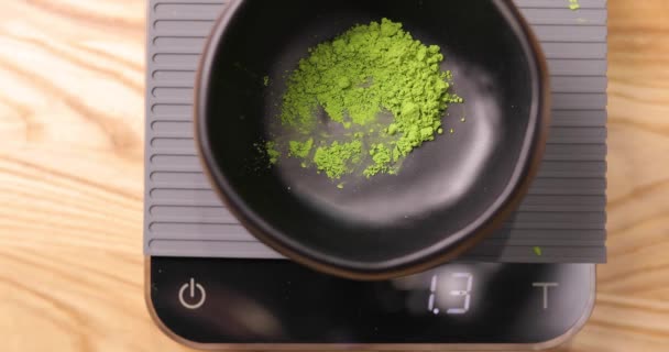 239 Gram scale Videos, Royalty-free Stock Gram scale Footage ...