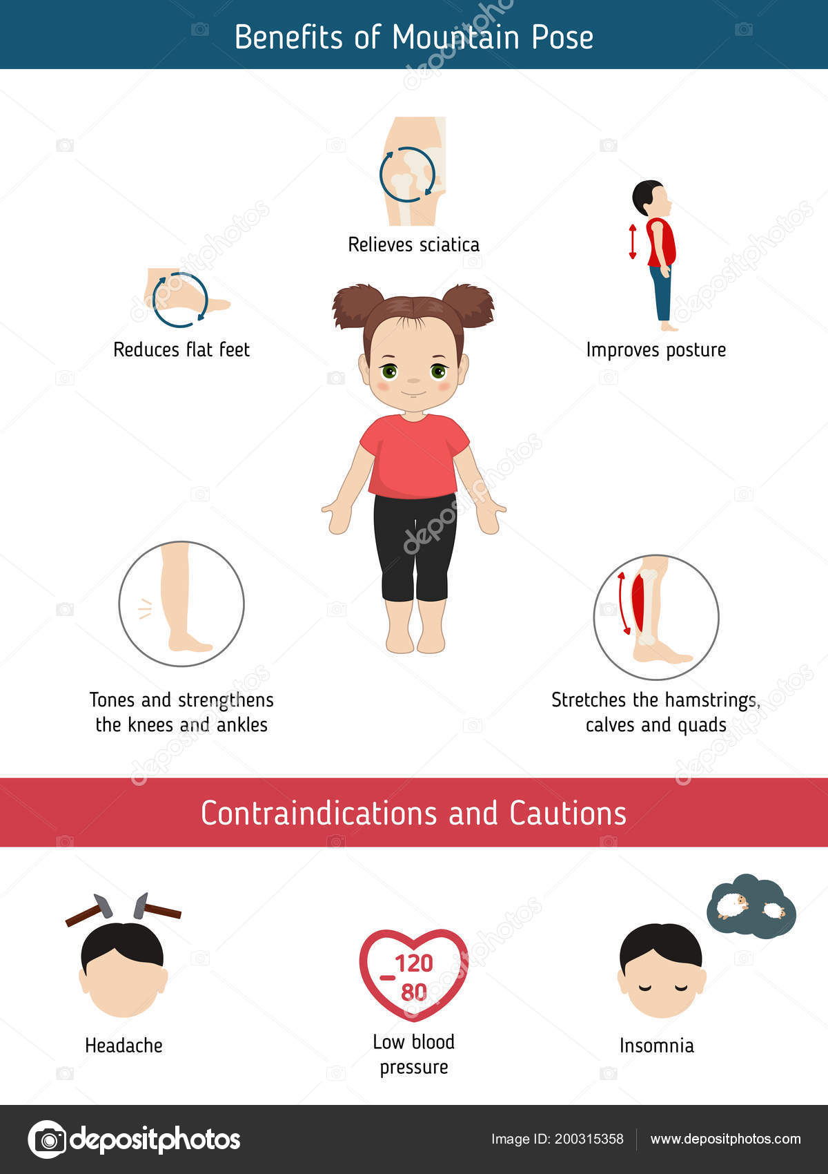 Infographics Yoga Pose Benefits Contraindications Mountain Yoga Pose ...