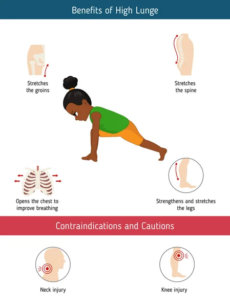 Infographics Yoga Pose Benefits Contraindications Warrior One Yoga Pose ...