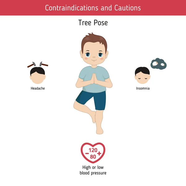 Infographics Yoga Pose Benefits Contraindications Mountain Yoga Pose ...