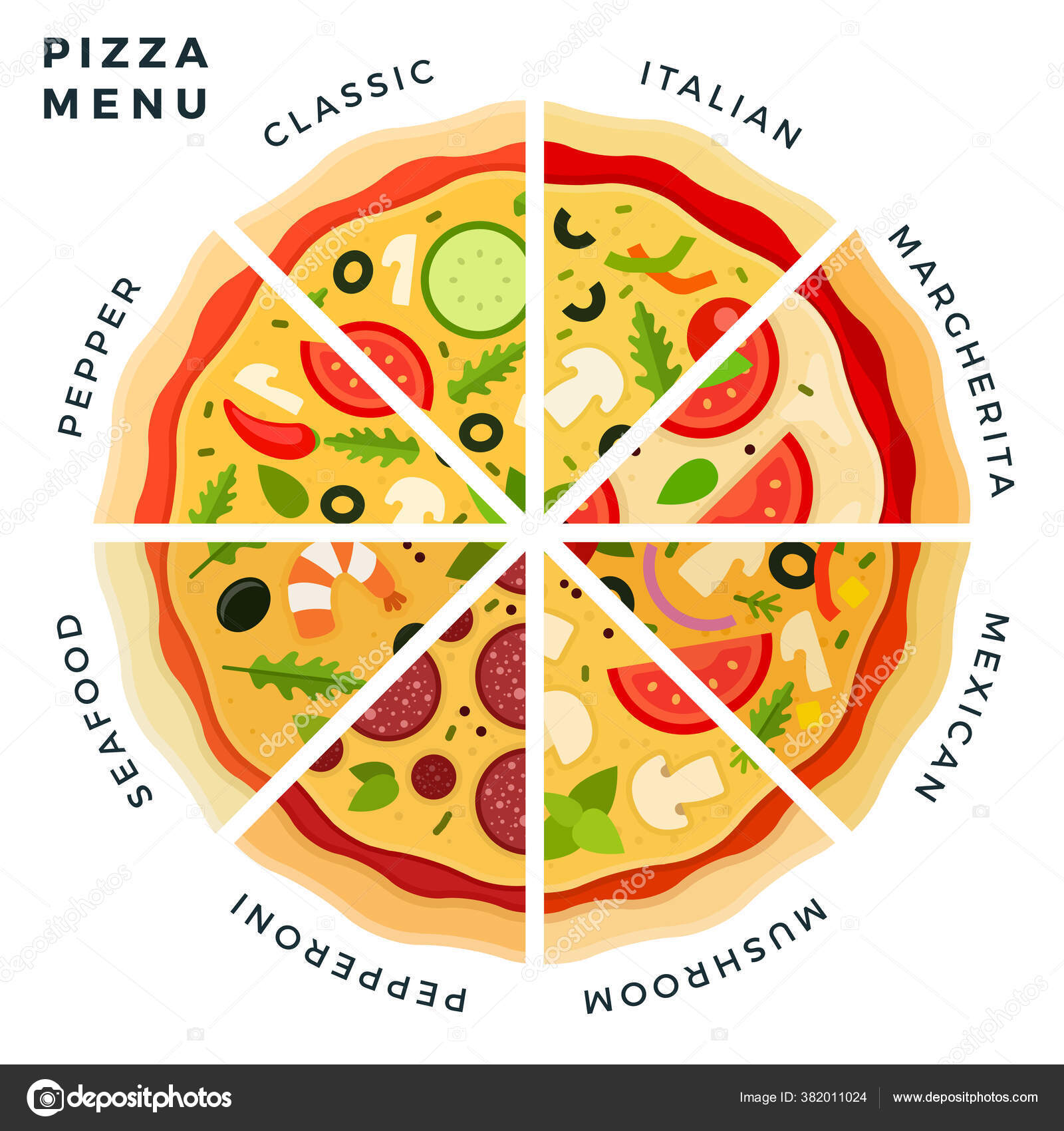 Types Of Pizza