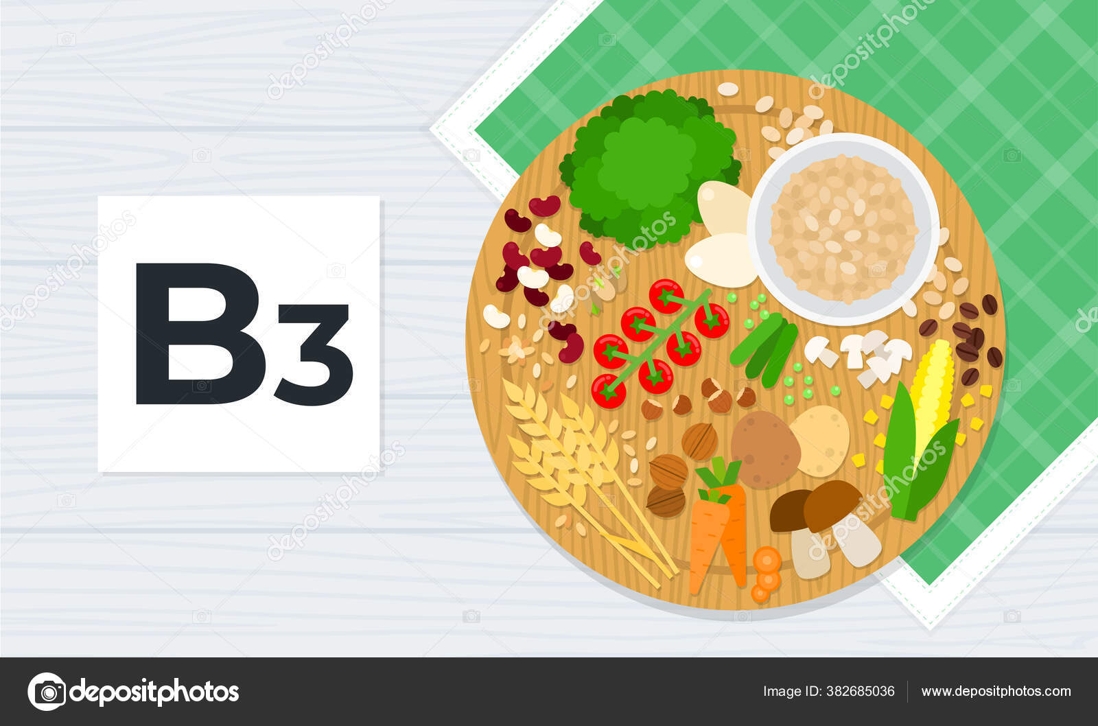 Products with the maximum content of vitamin B3. Vitamin B3 complex ...