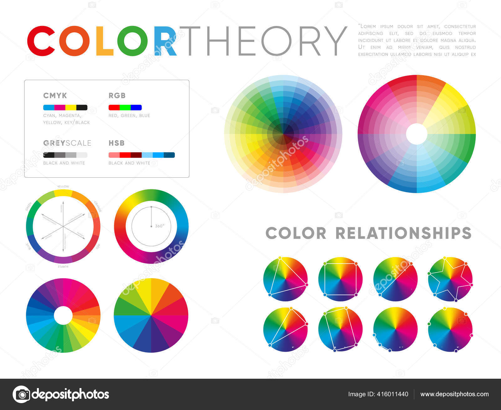 Set Various Templates Color Theory Showing Circles Shades Blending ...