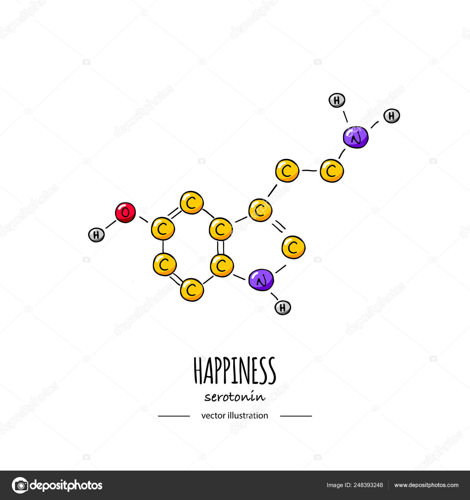 Chemical Compound For Happiness
