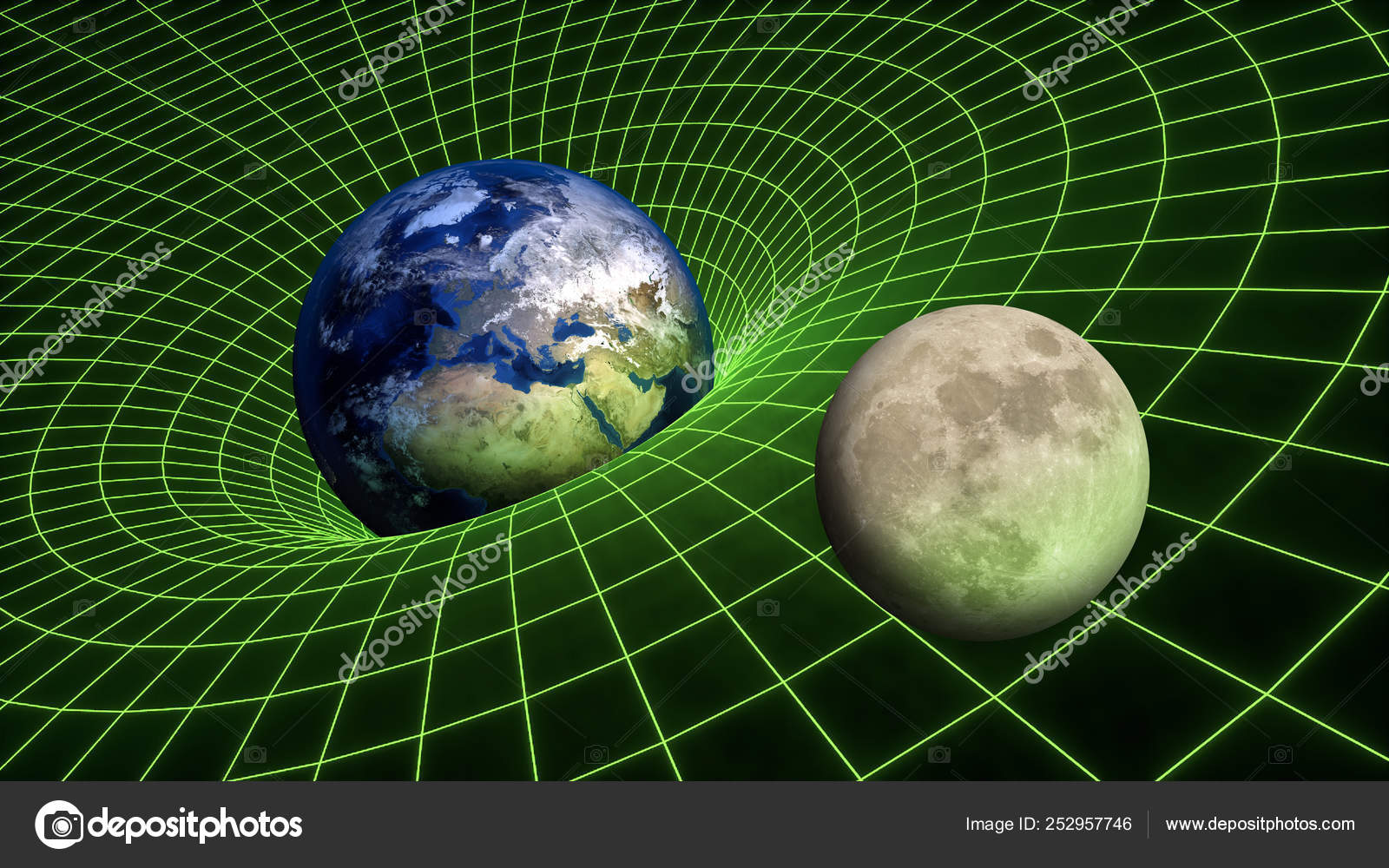Gravedad De Los Planetas