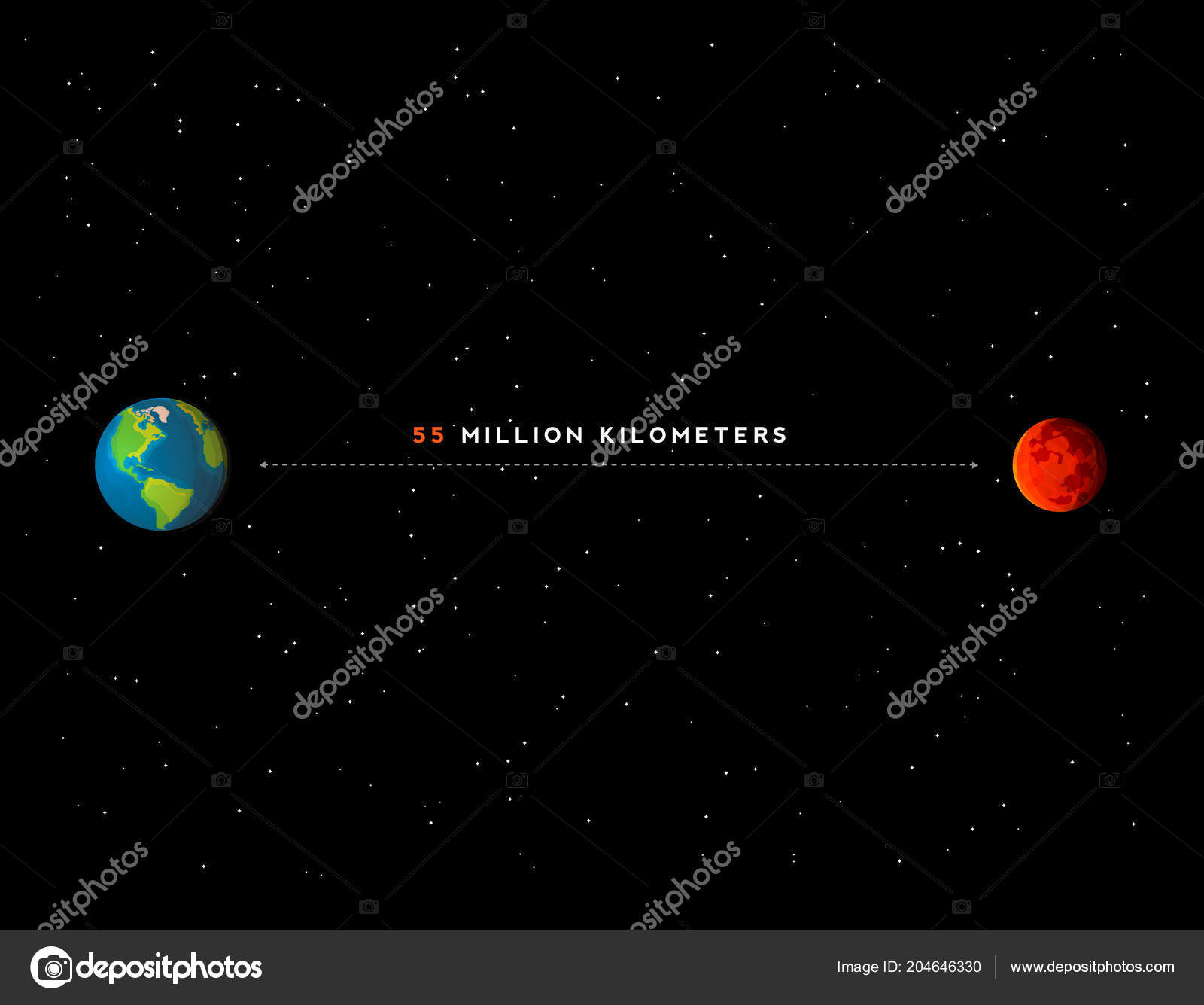 Distance Earth To Mars