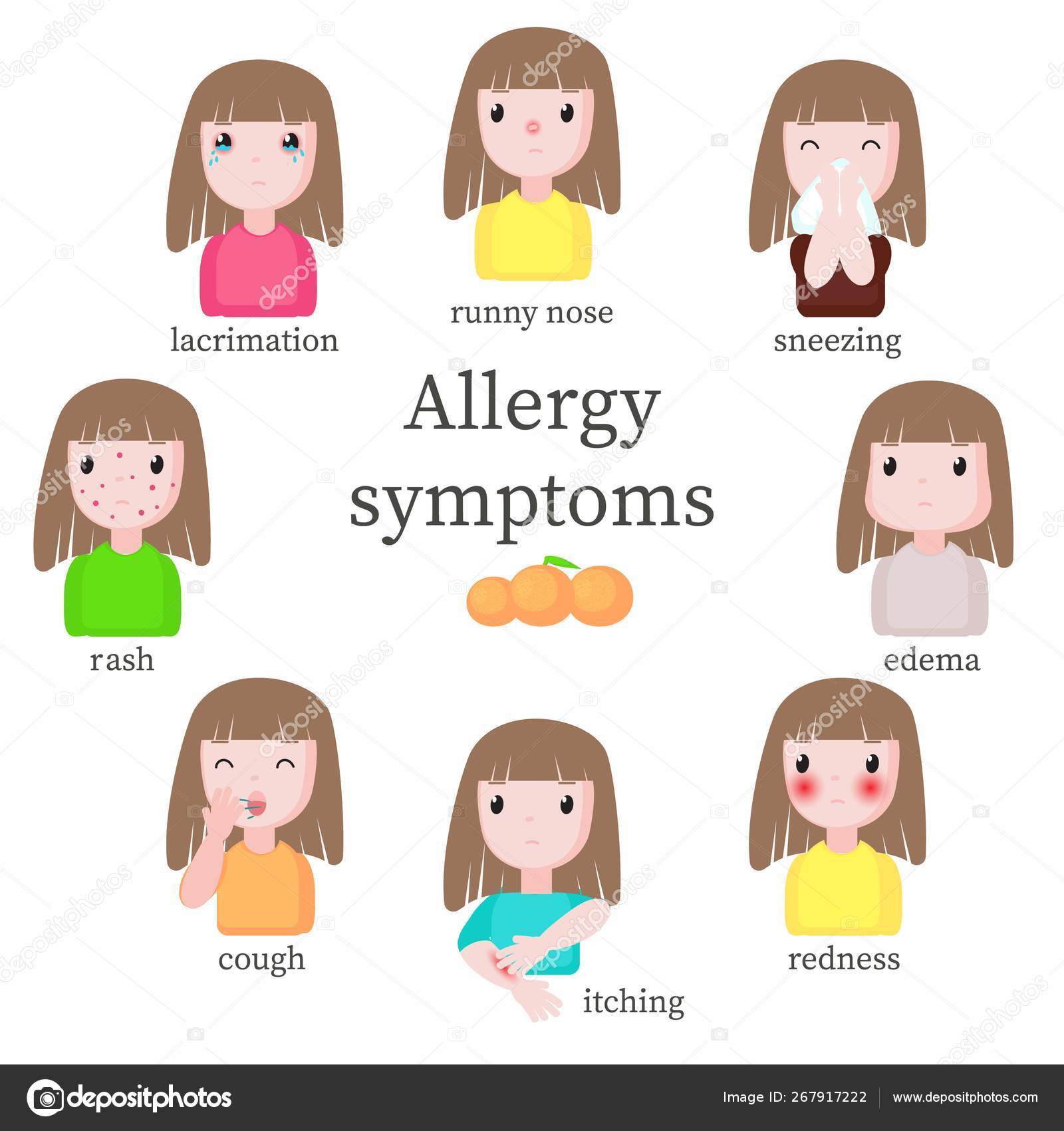 Allergy symptoms, vector flat style design isolated illustration Stock ...