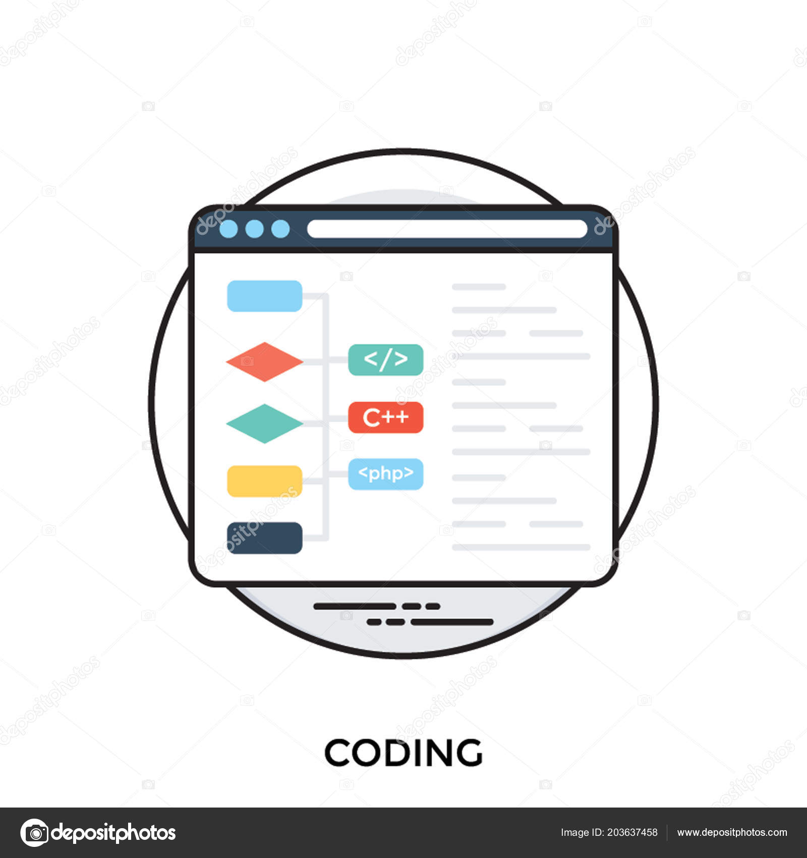 Image vectorielle Écran D'ordinateur Avec Des Symboles Langages Programmation Processus Codage ...