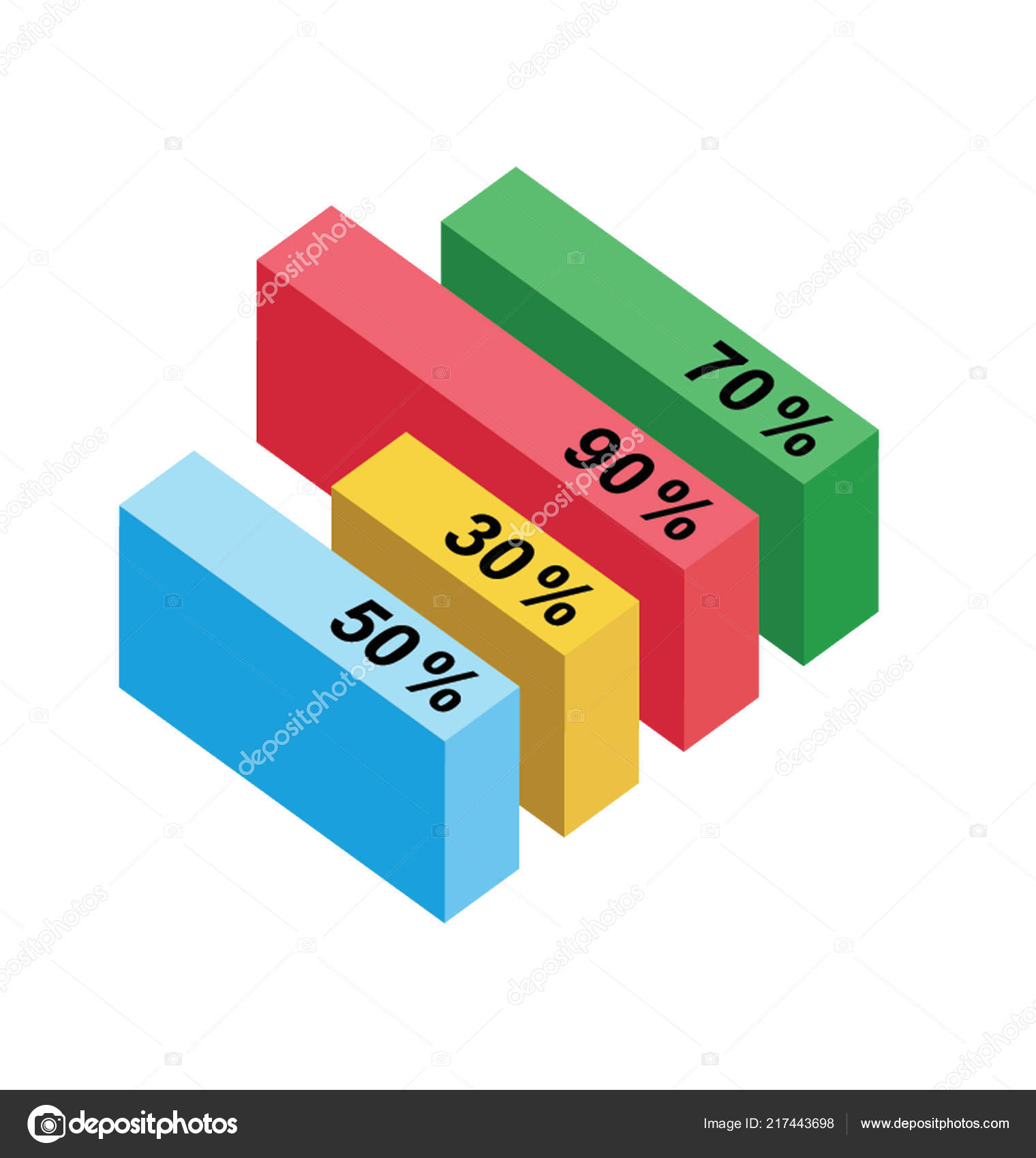 Bar Chart Having Different Blocks According Percentages Stock Vector by ...