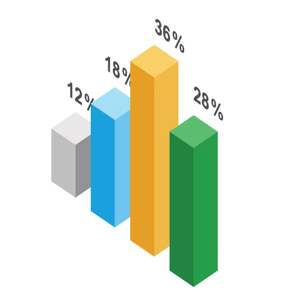 Graphical Representation Vertical Bar Chart Sometimes Called Line Graph ...