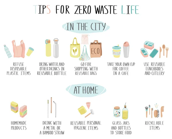 Zero waste tips for eco life with text in a flat style. ⬇ Vector Image ...