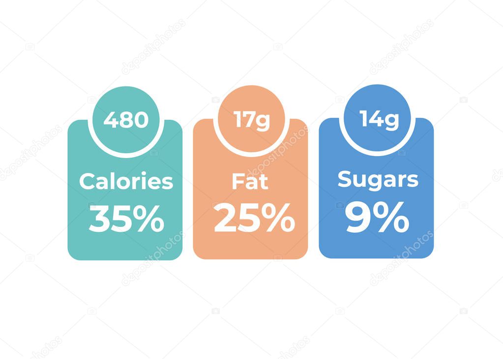 Etiquetas información de ingredientes de calorías. Ingrediente ...