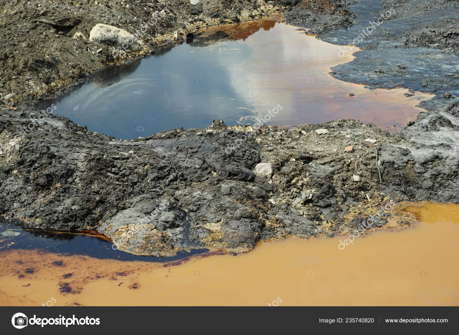 Contaminação do solo e da água poluição por hidrocarbonetos, despejo de ...