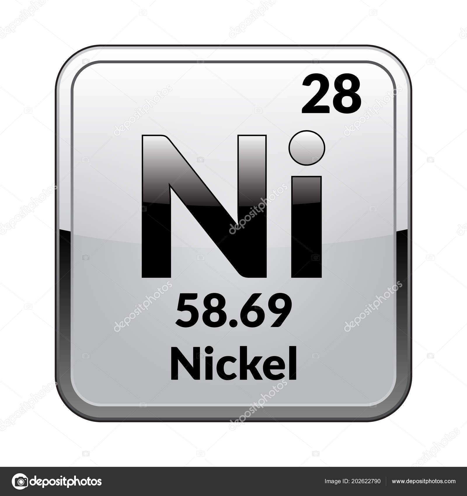 Nickel Element Model