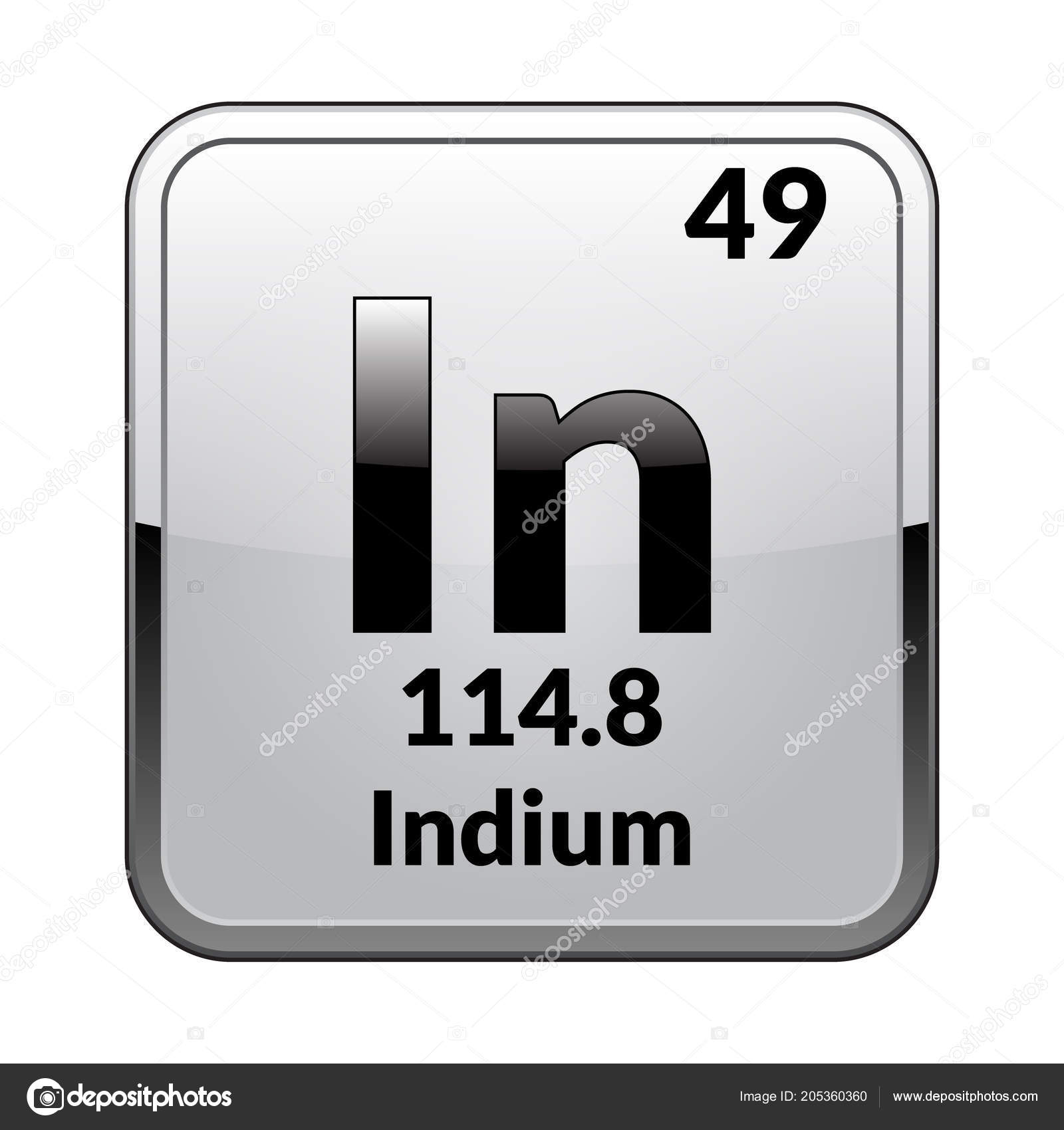 Indium Element Symbol