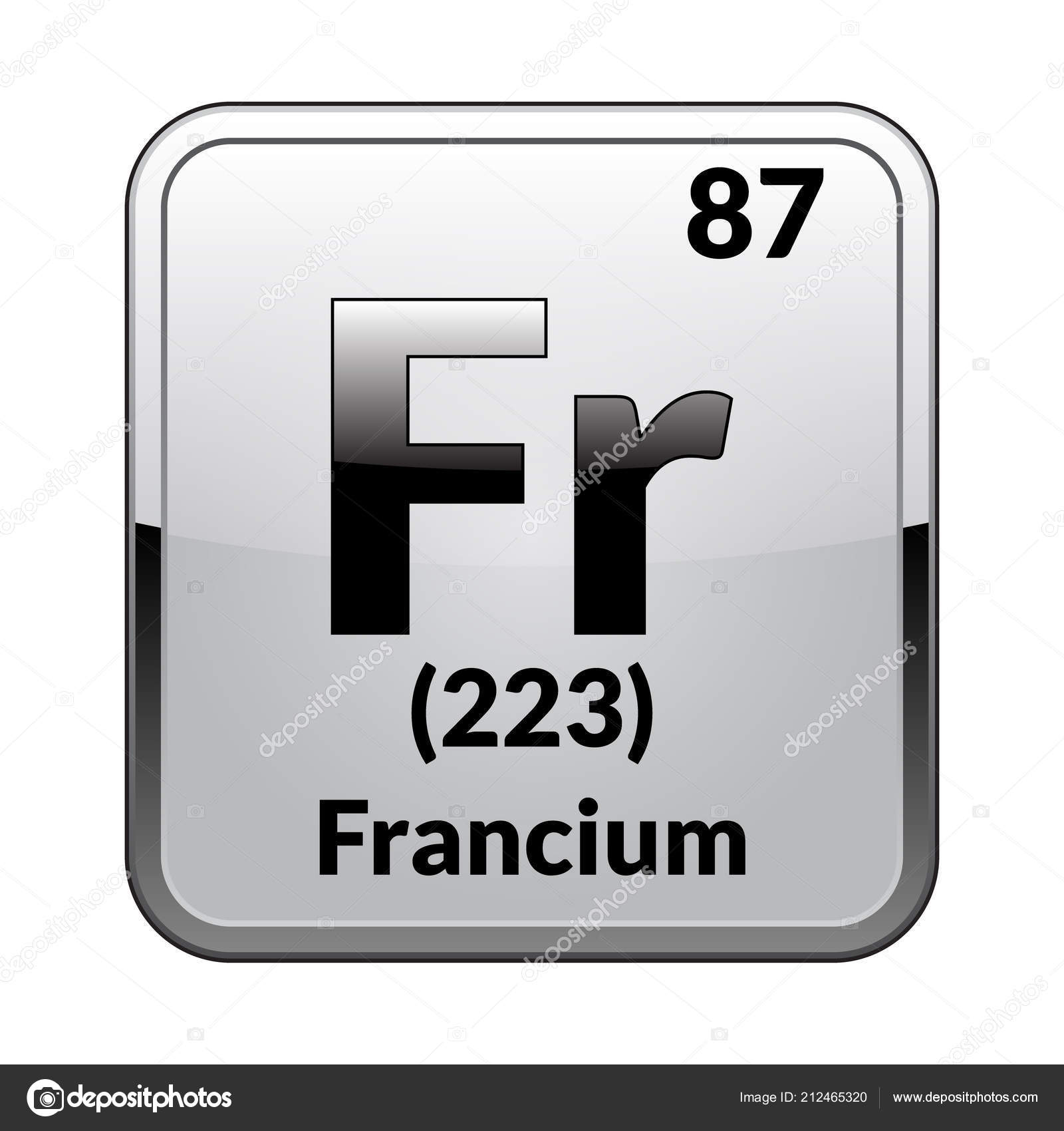 Tabela Periodica De Francio Frâncio Símbolo Fr Elemento Químico