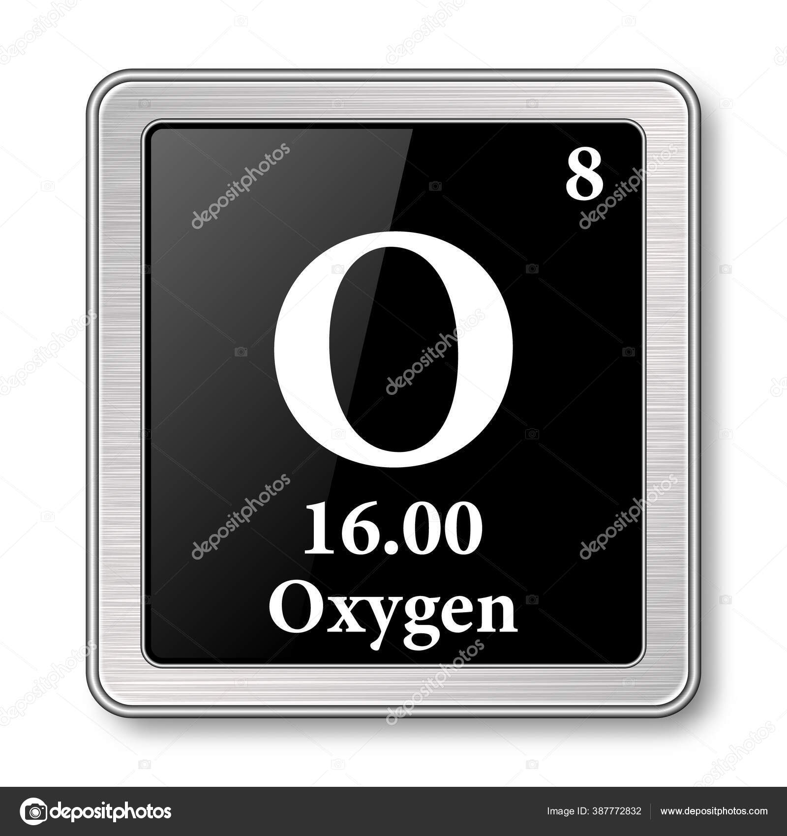 Oxygen Element Symbol Oxygen Element" Poster For Sale By Cerebrands