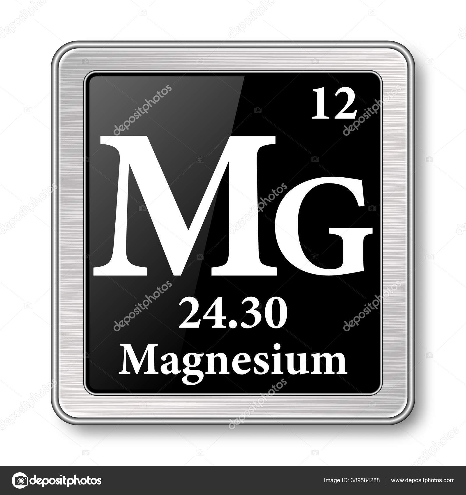 Magnesium Periodic Table Symbol