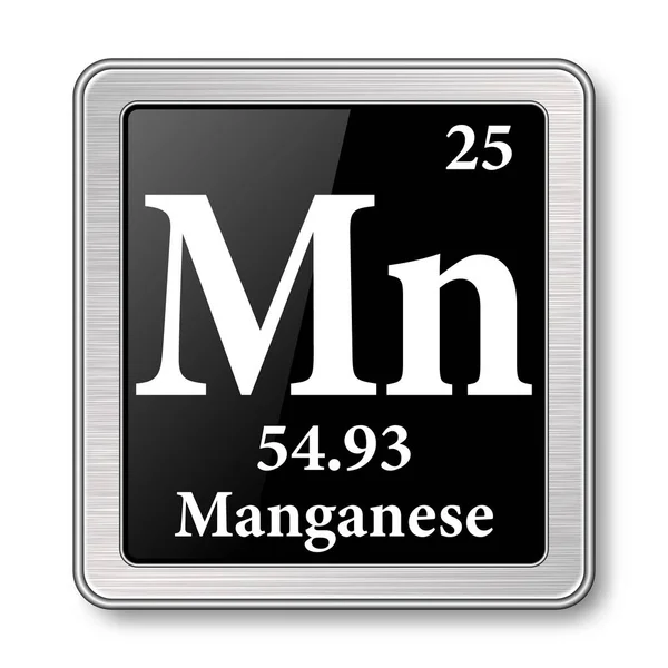 Símbolo Magnesio Elemento Químico Tabla Periódica Sobre Fondo Blanco ...