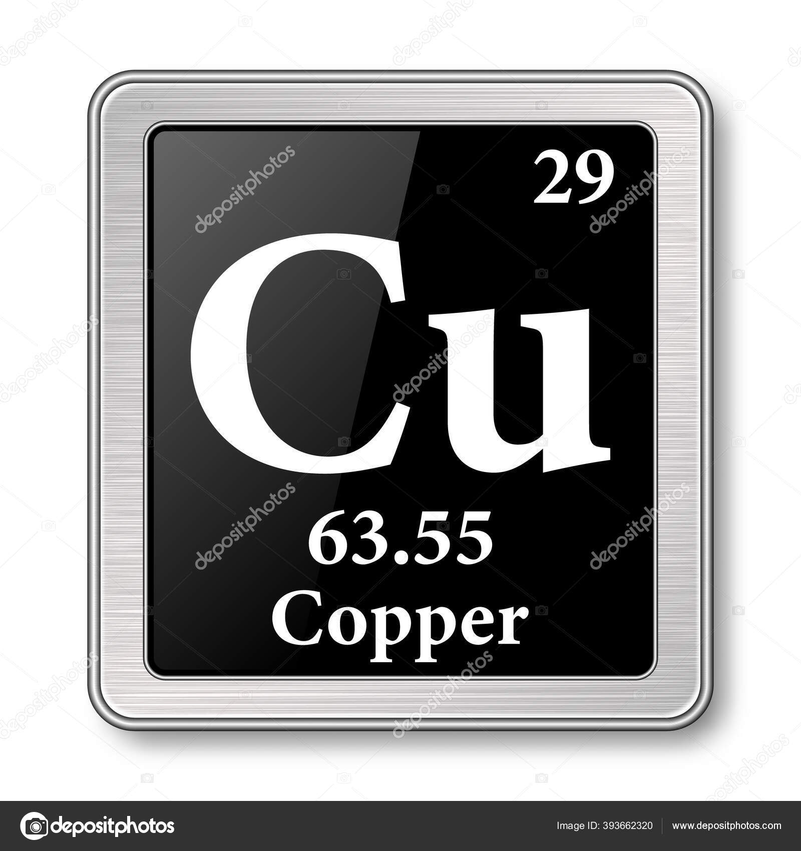 Tabela Periodica Do Simbolo Do Rodio Ródio Tabela Periódica