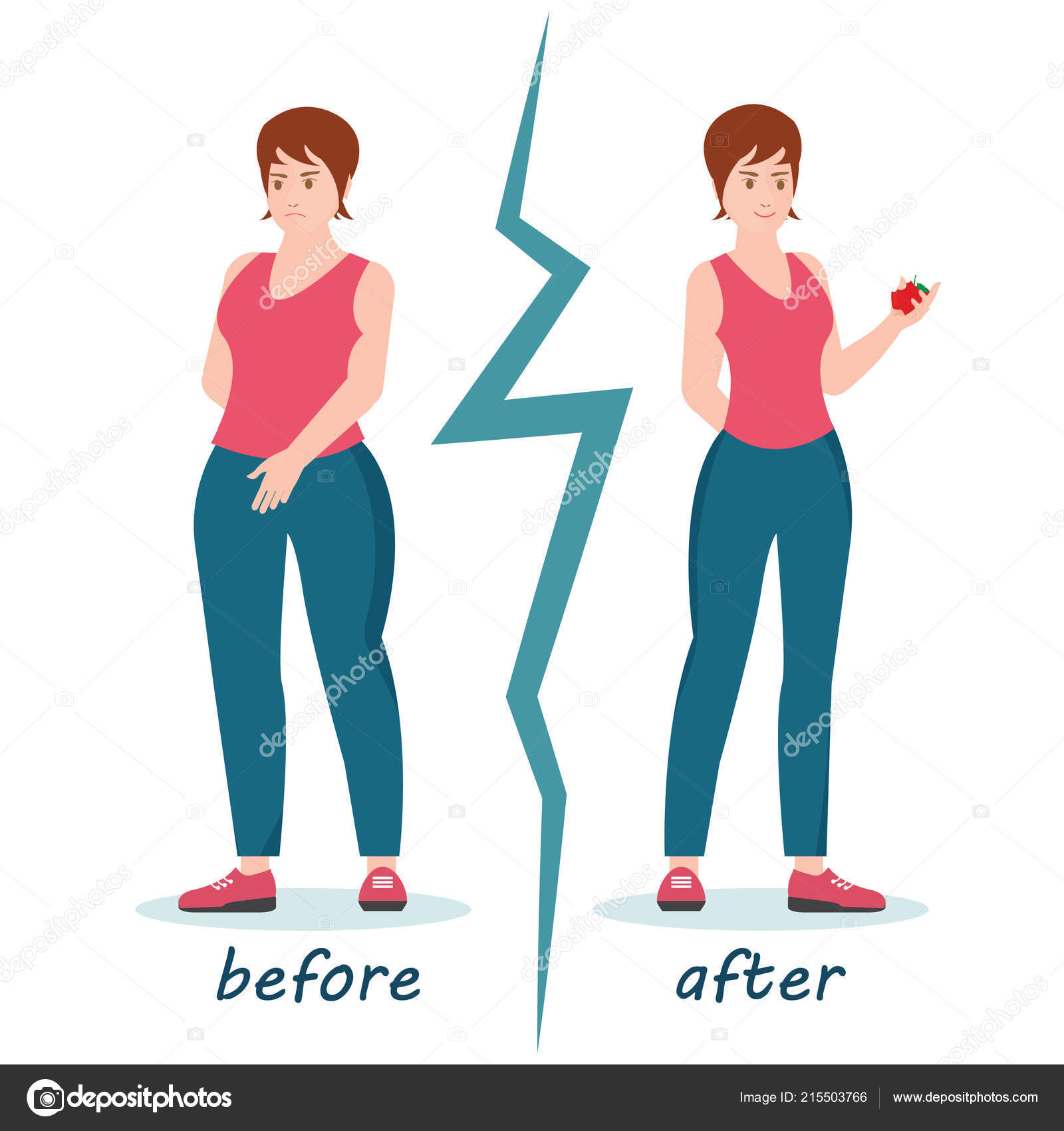 Before And After Diet Cartoon