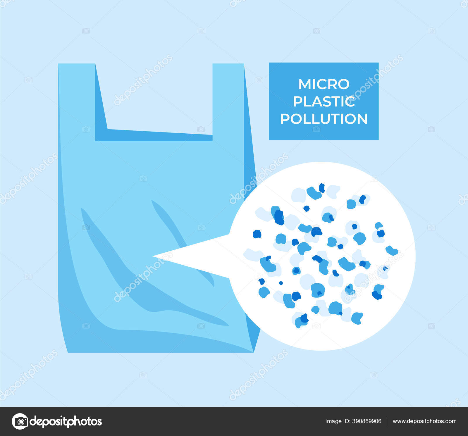 Micro plastic pollution concept. Microplastic in water. Vector ...