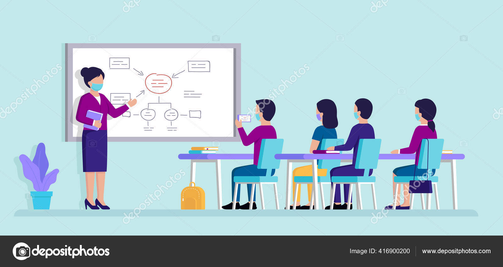 Education And Studies Concept. Pupils In The Classroom Or Students In ...