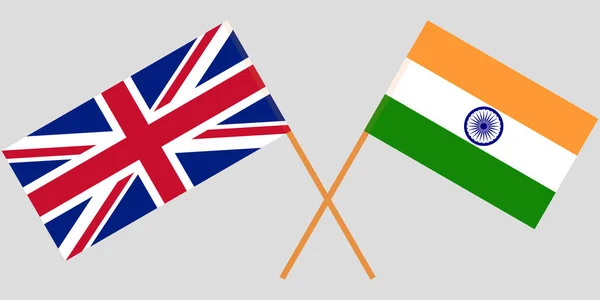 Indi British Raj Flag