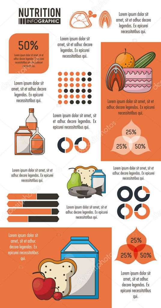 Nutrición e infografía de alimentos 2023