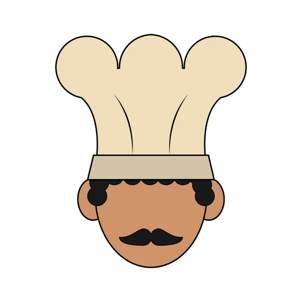 11,559,728 Indian chef head Vector Images | Depositphotos