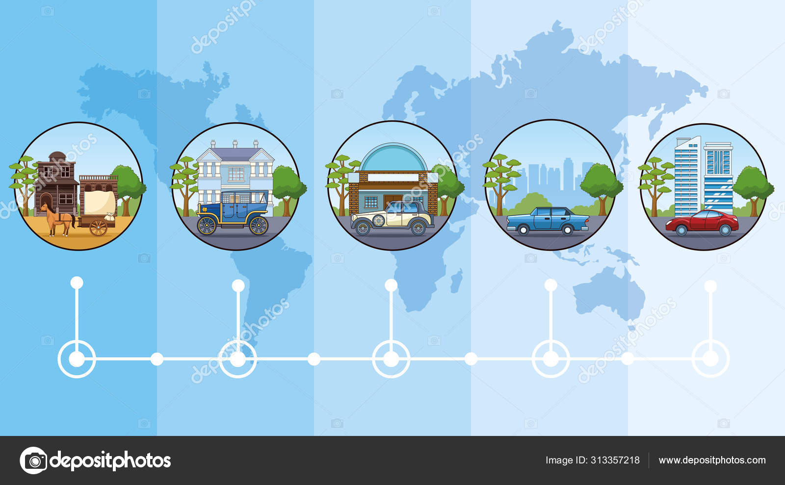 Transport and vehicles evolution timeline Stock Vector Image by ...