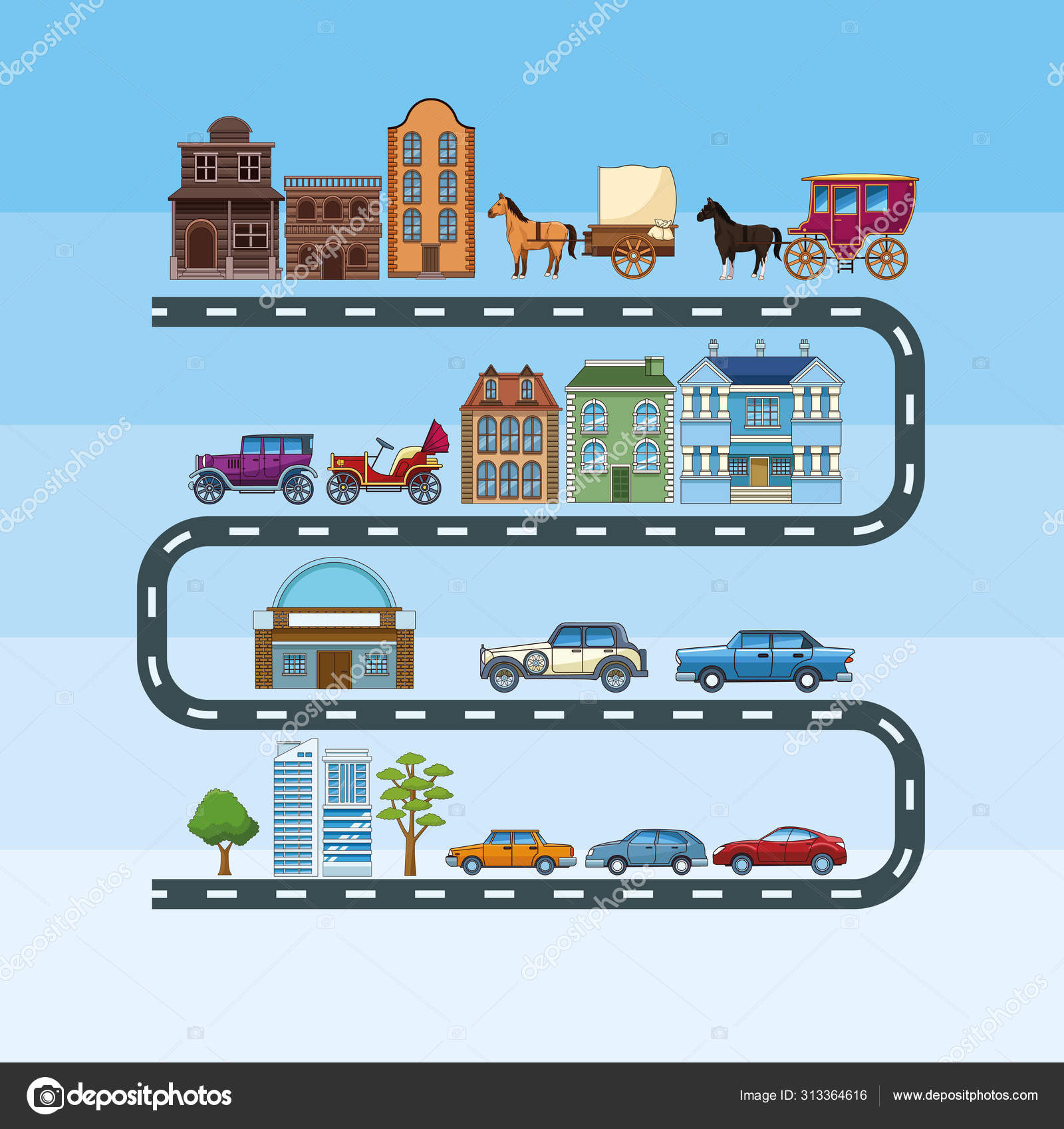 Transport and vehicles evolution timeline Stock Vector Image by ...