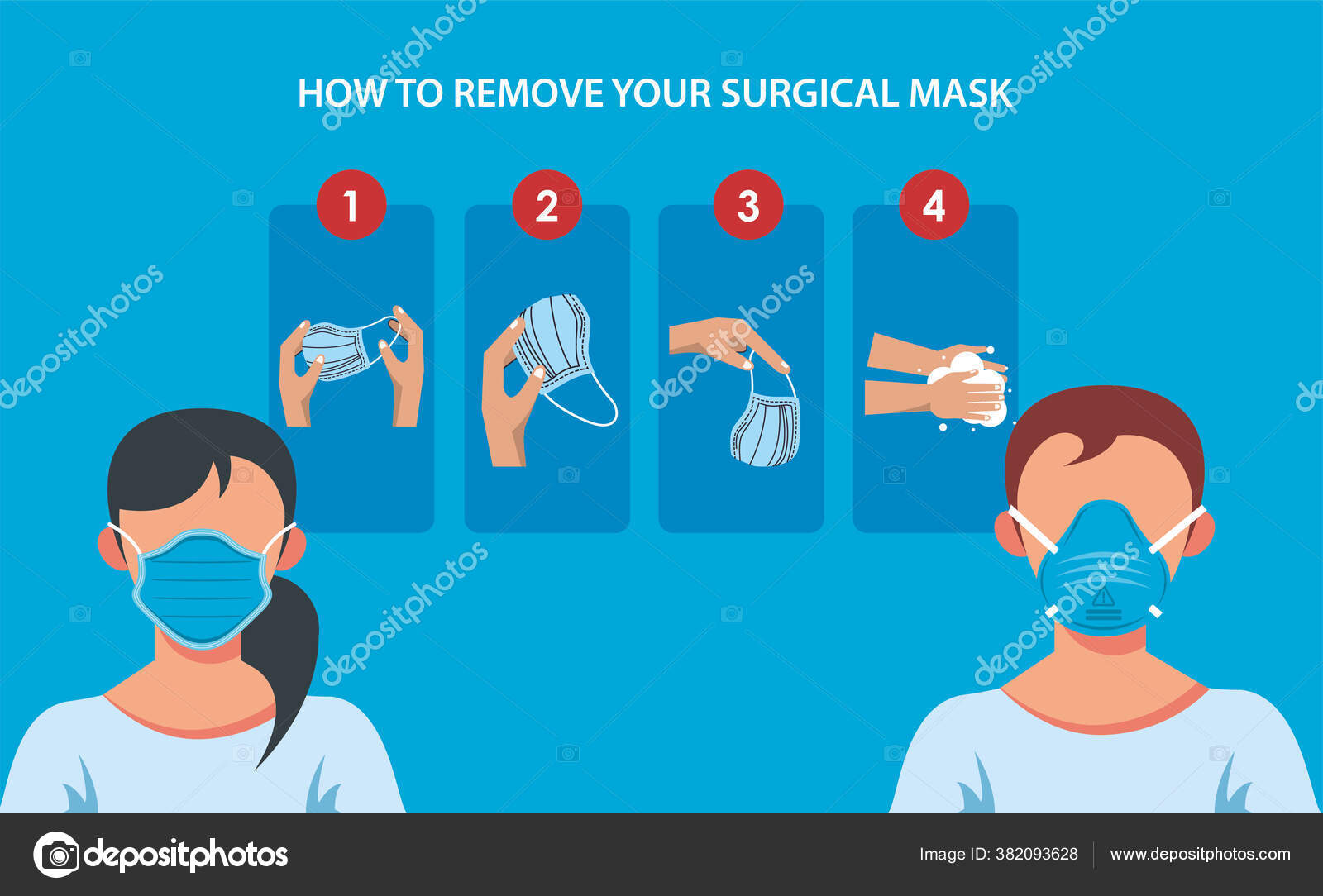 How to remove the surgical mask covid19 infographic Stock Vector Image ...