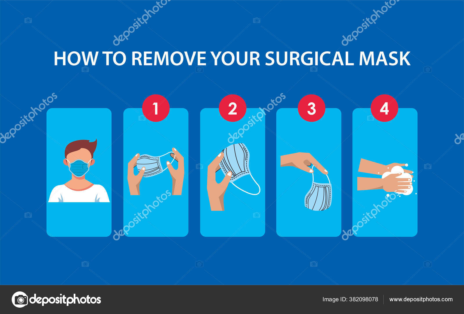 How to remove the surgical mask covid19 infographic Stock Vector Image ...