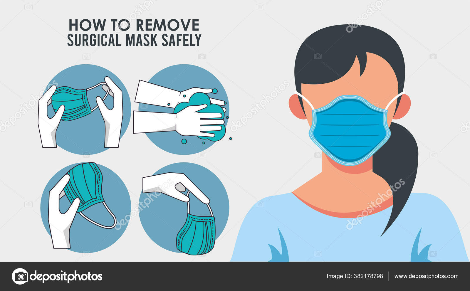 How to remove the surgical mask covid19 infographic Stock Vector Image ...