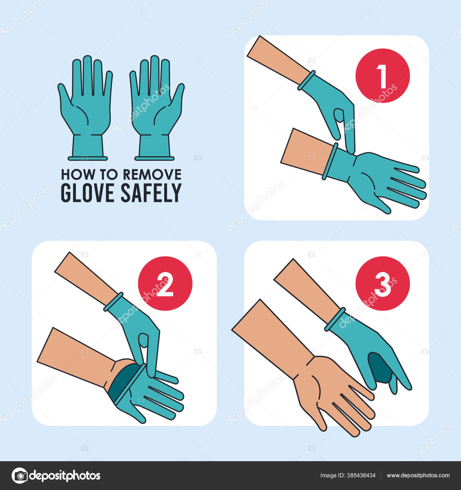 How to remove glove safely infographic Stock Vector by ©jemastock 385436434