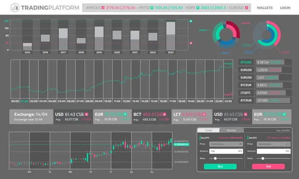 Trading terminal Stock Photos, Royalty Free Trading terminal Images ...