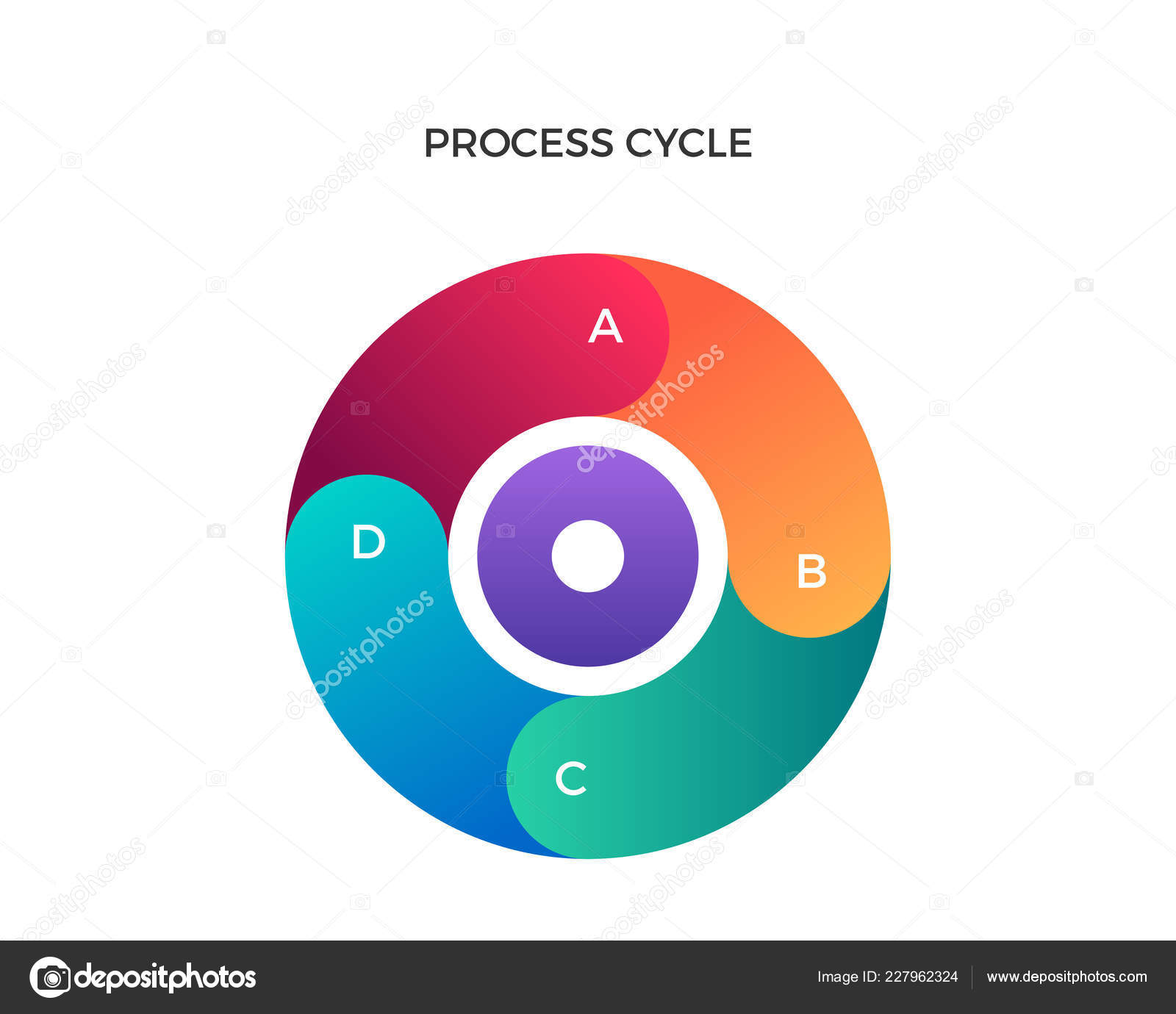 Modern Process Cycle Business Chart Infographic Elements Illustration ...
