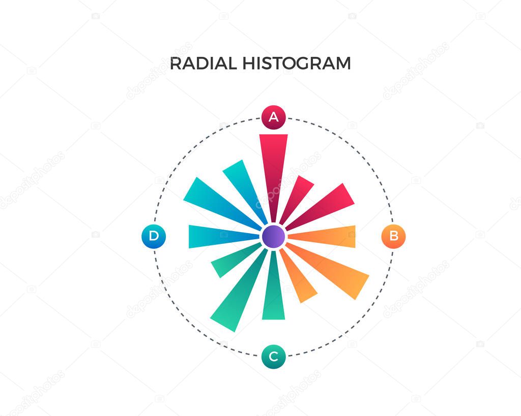 Modern Radyal Histogram Grafik Infographic Öğeleri Şekil ©naulicreative ...