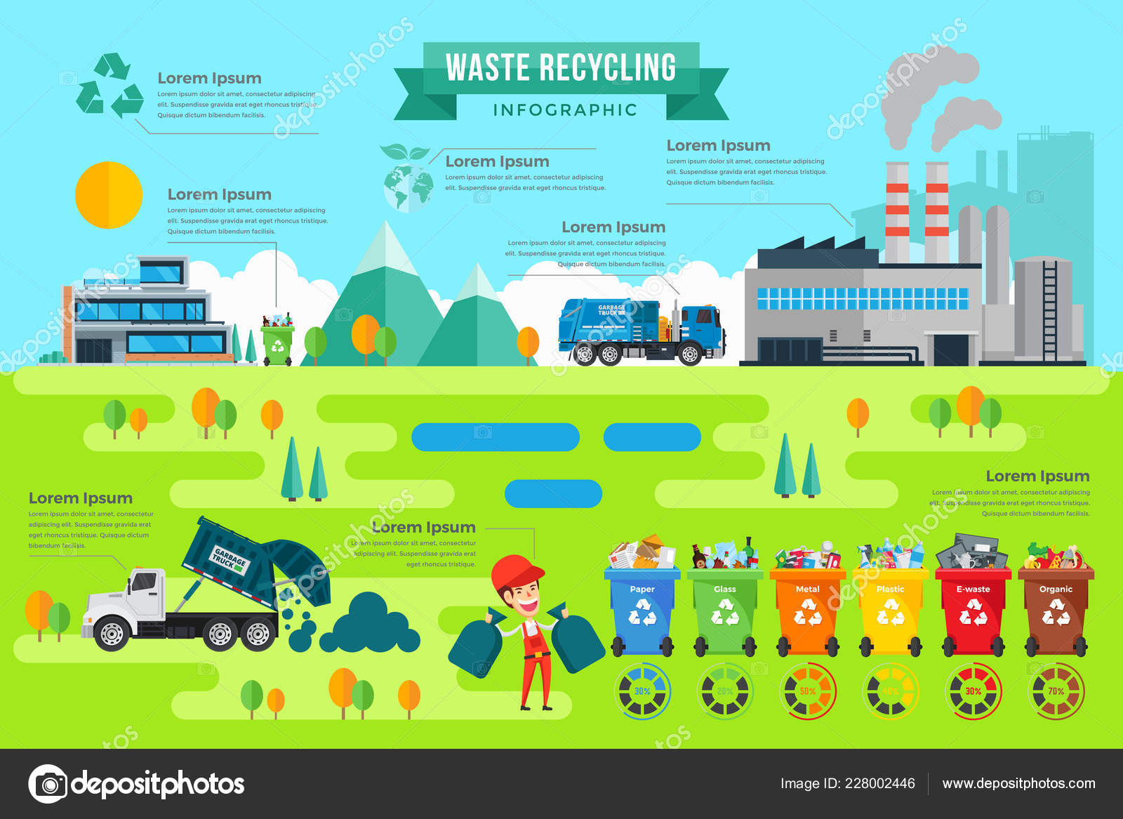 Modern Green Industrial Recycle Process Infographic Illustration ...