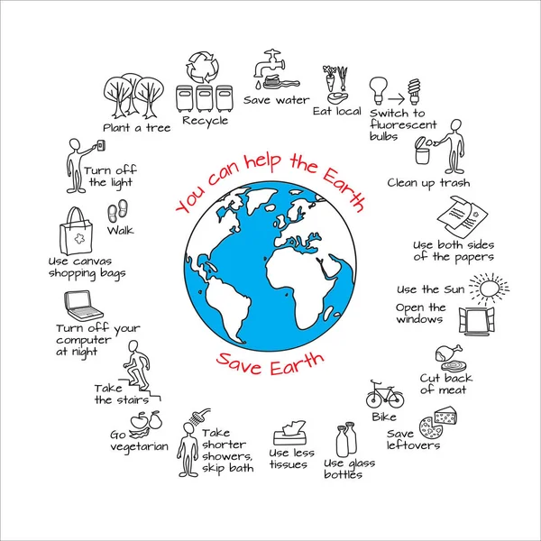 World Environment Day You Can Help Earth Ecology Infographics Hand ...