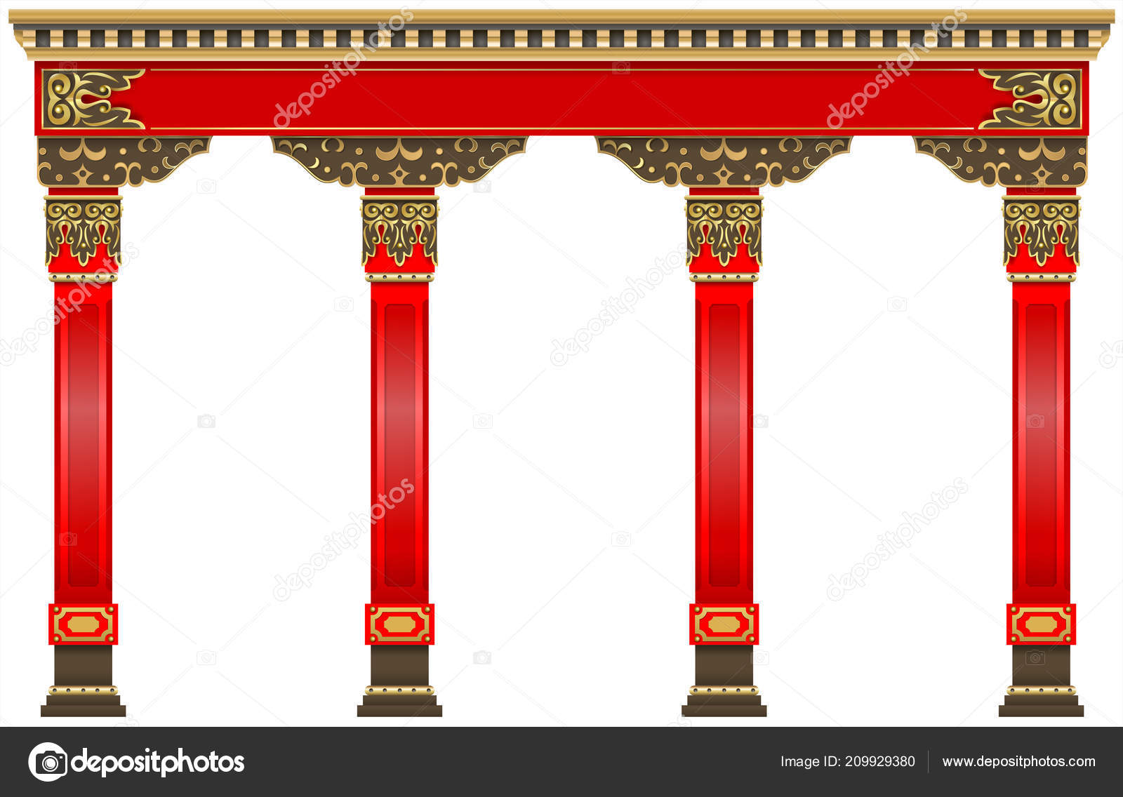 Architecture Column Styles
