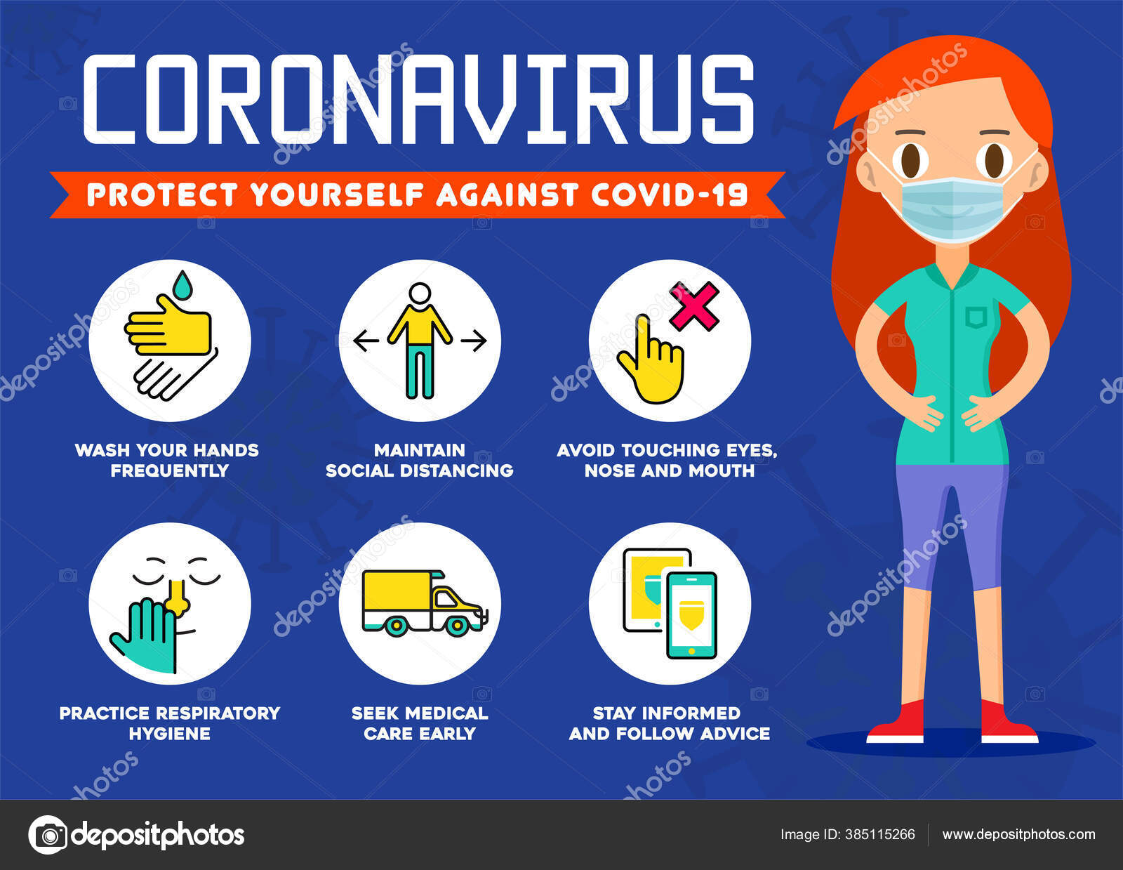 Protect Yourself Coronavirus Covid Precaution Tips Social Isolation ...