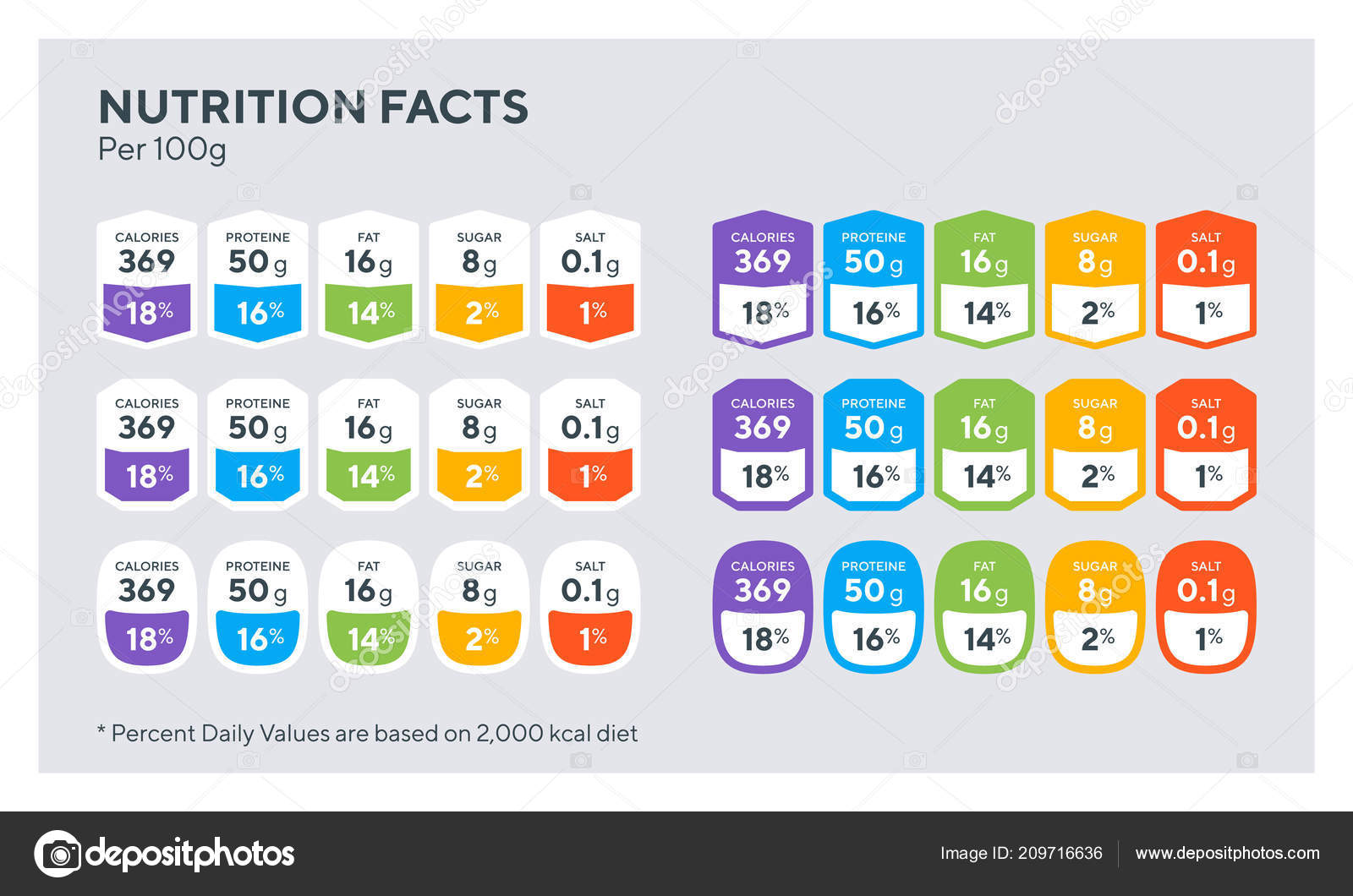 Nutrition Facts Colorful Tables Made Badges Different Shapes Forms ...