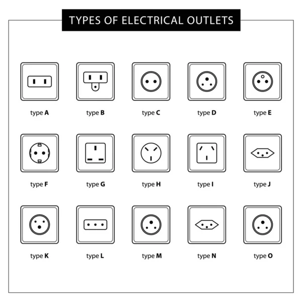 Outlets Vector Art Stock Images | Depositphotos